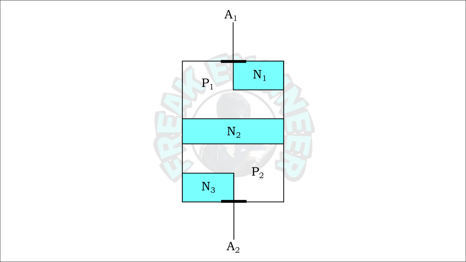 What is DIAC ? » Freak Engineer