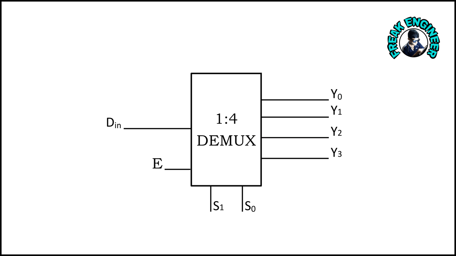 Difference between Multiplexer and Demultiplexer » Freak Engineer