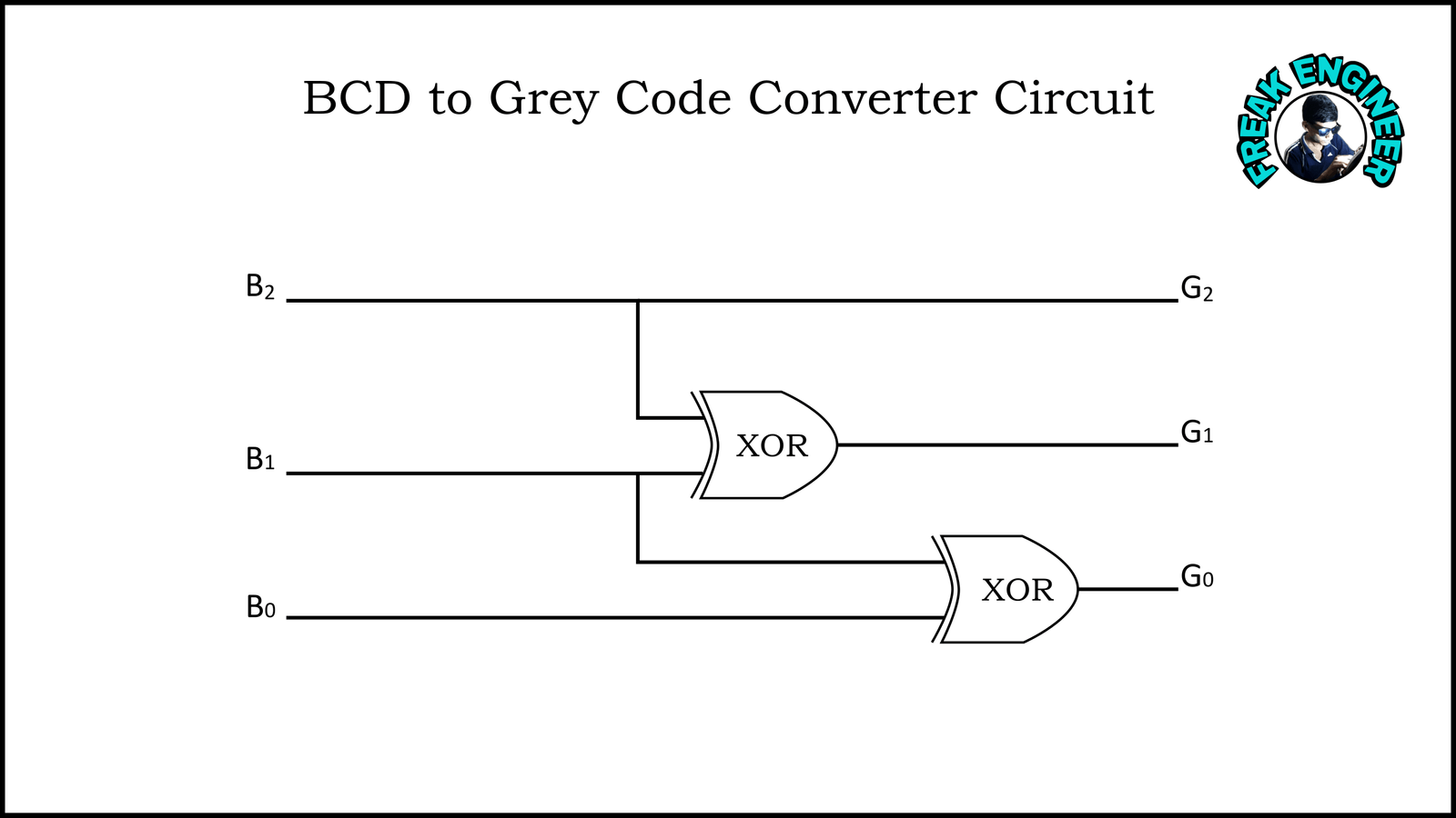Binary To Grey Code Conversion Grey To Binary Freak Engineer