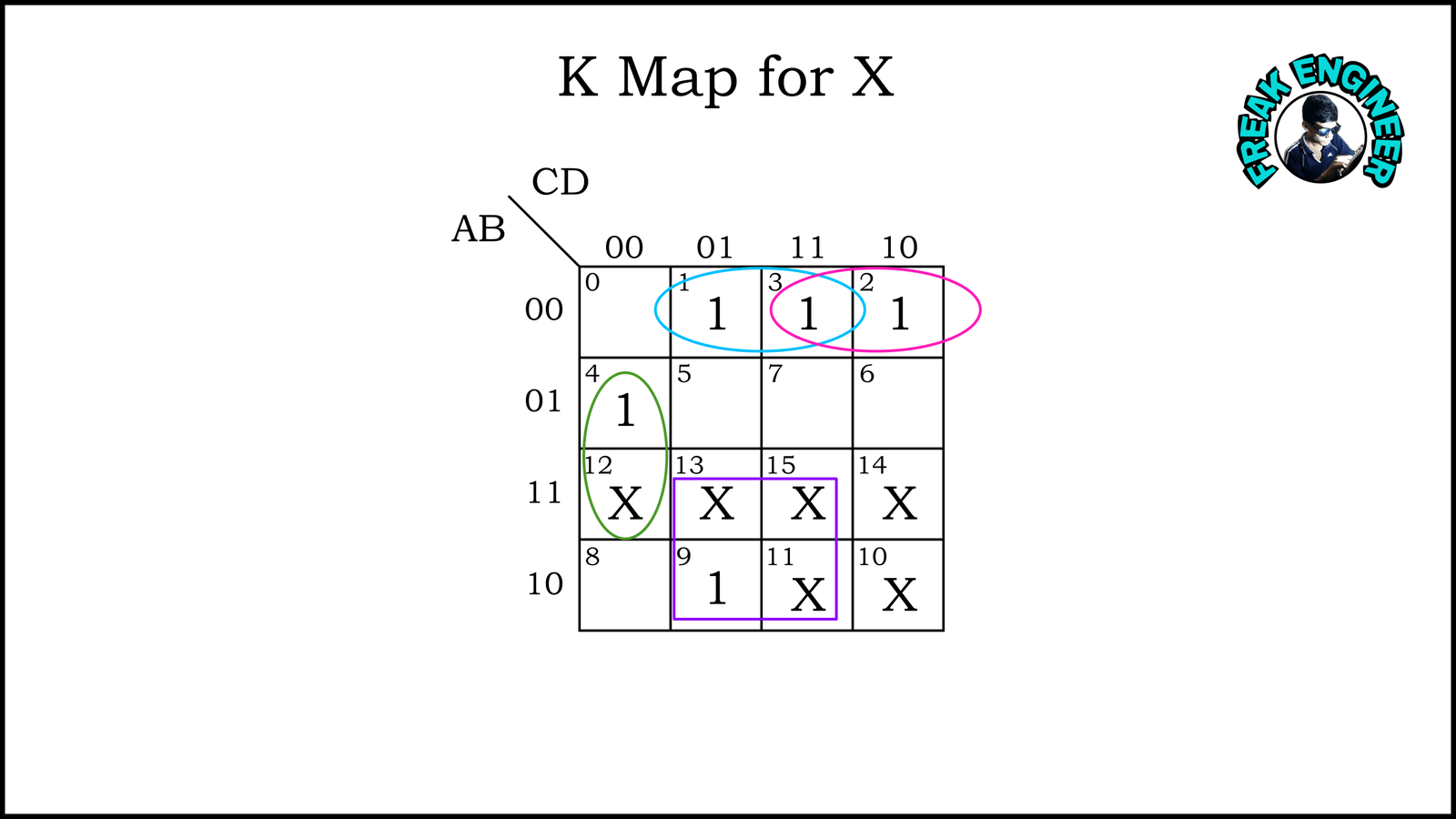 Bcd To Excess 3 Code Conversion Freak Engineer