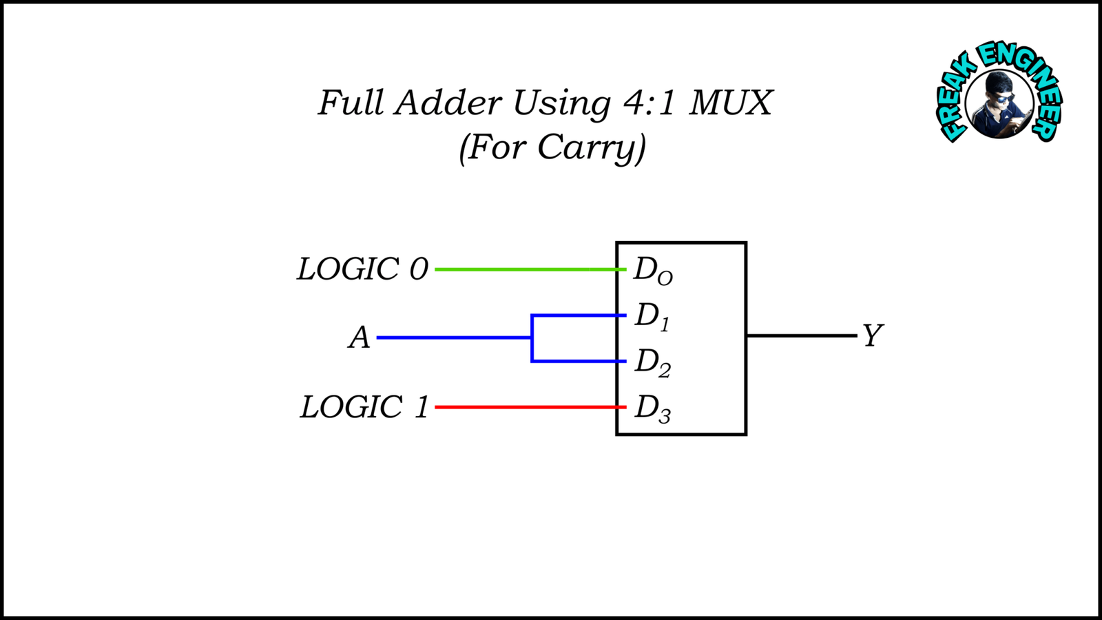 Implement full adder using multiplexer » Freak Engineer Implement full adder using multiplexer » Freak Engineer